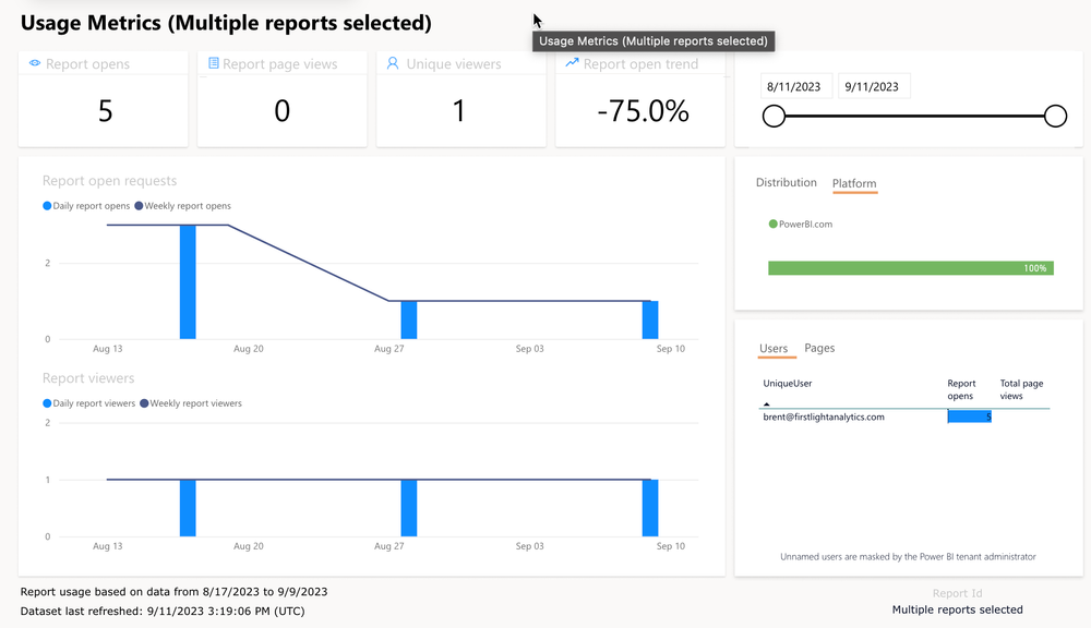 How Can I See Power Bi Usage Part 1