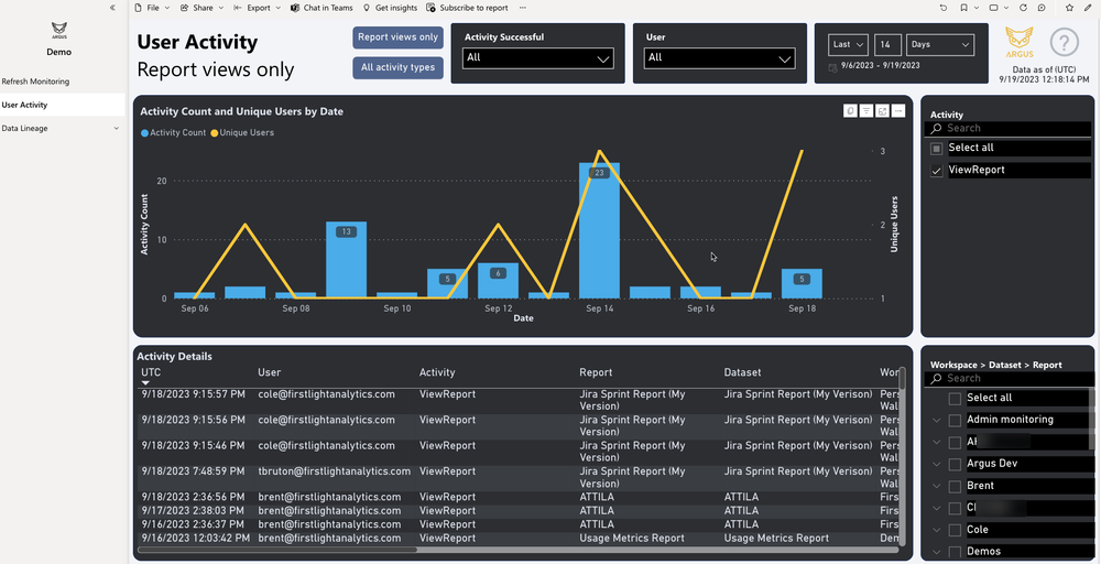 How can I see all Power BI usage? (Part 2)
