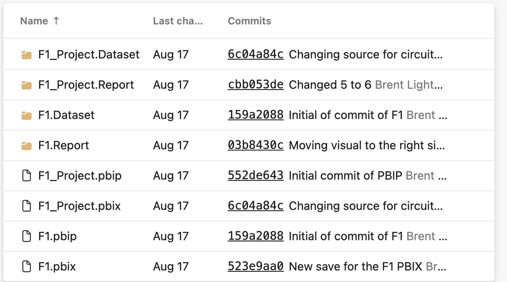 How do I do Version Control in Power BI?