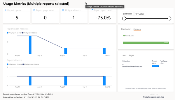 How can I see Power BI usage? (Part 1)